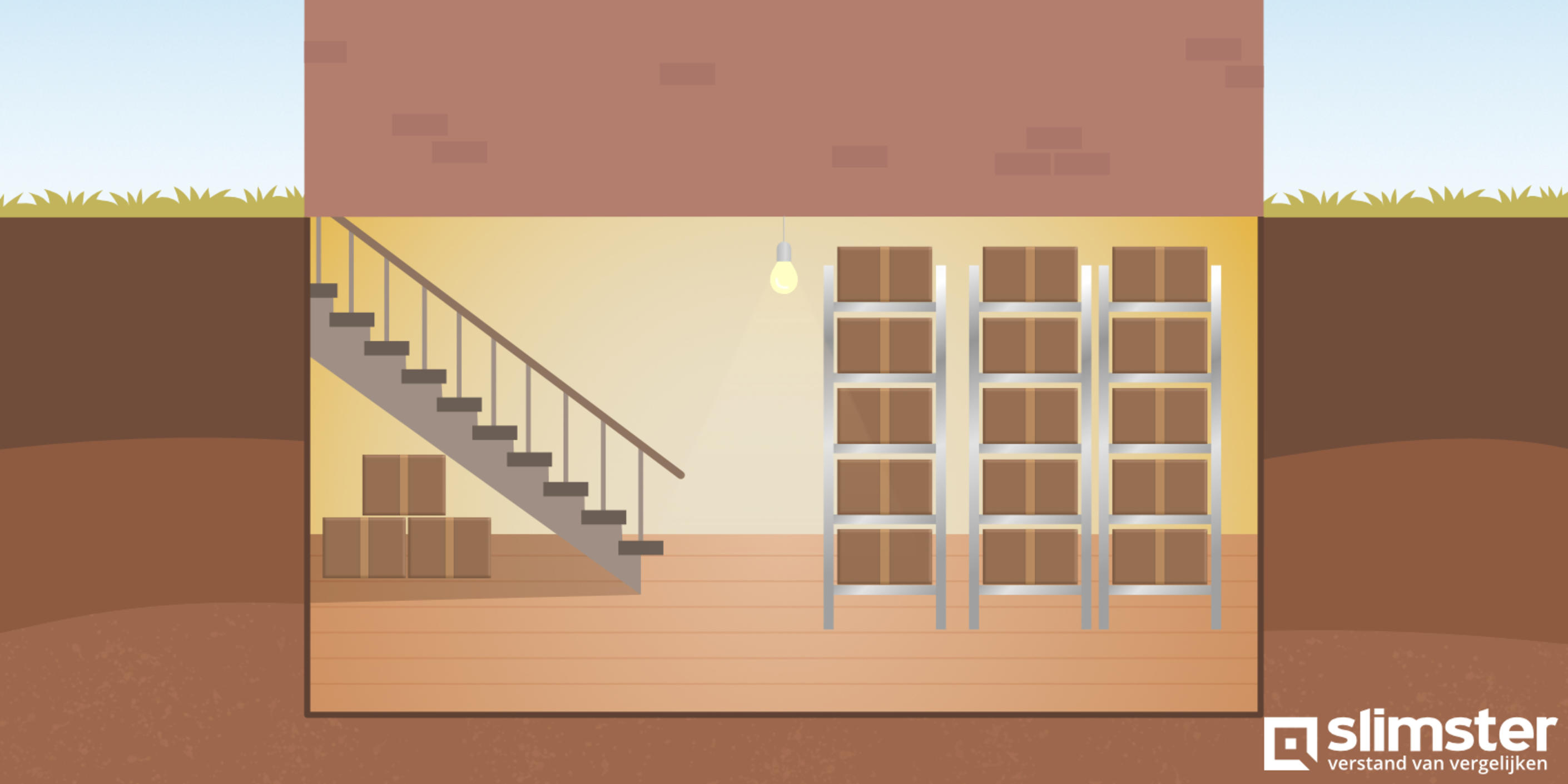 Wat kost kelder bouwen? Kosten kelder maken - Slimster