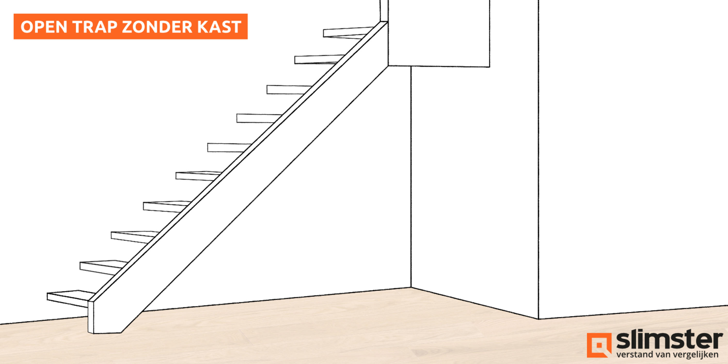 Ruimte onder trap inrichten - trapkast indeling - Slimster