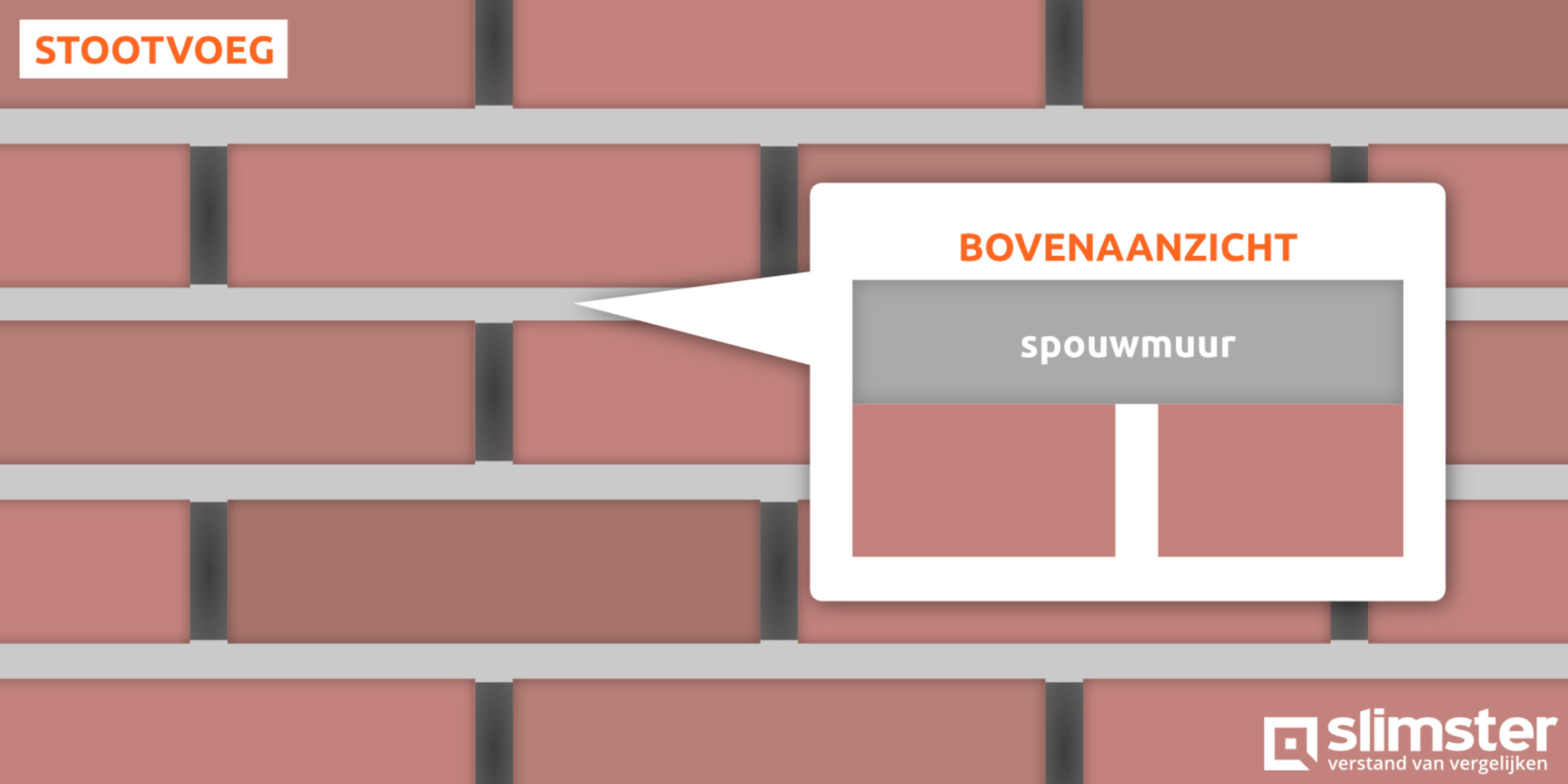 Voegwerk herstellen? → Kosten voegen vervangen - Slimster