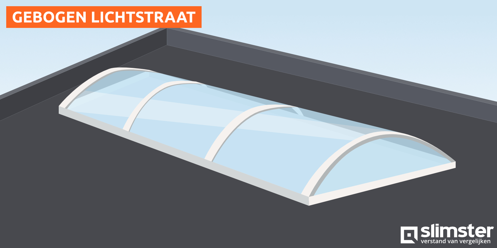 Lichtstraat soorten → Lichtstraat modellen & dakconstructie - Slimster