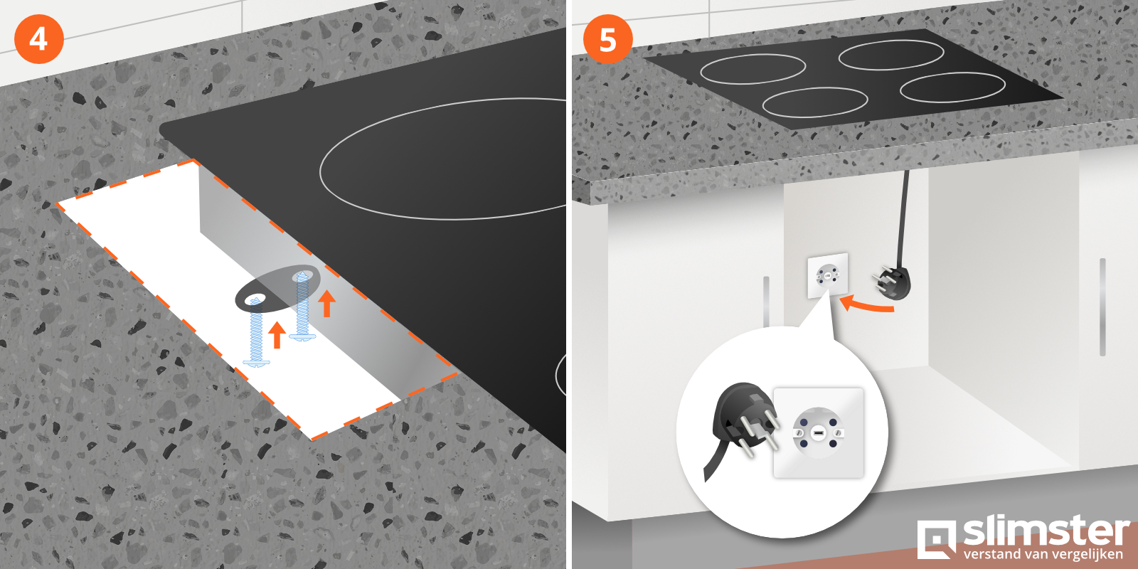 Zelf kookplaat aansluiten: tips en stappenplan → KookPedia - Slimster