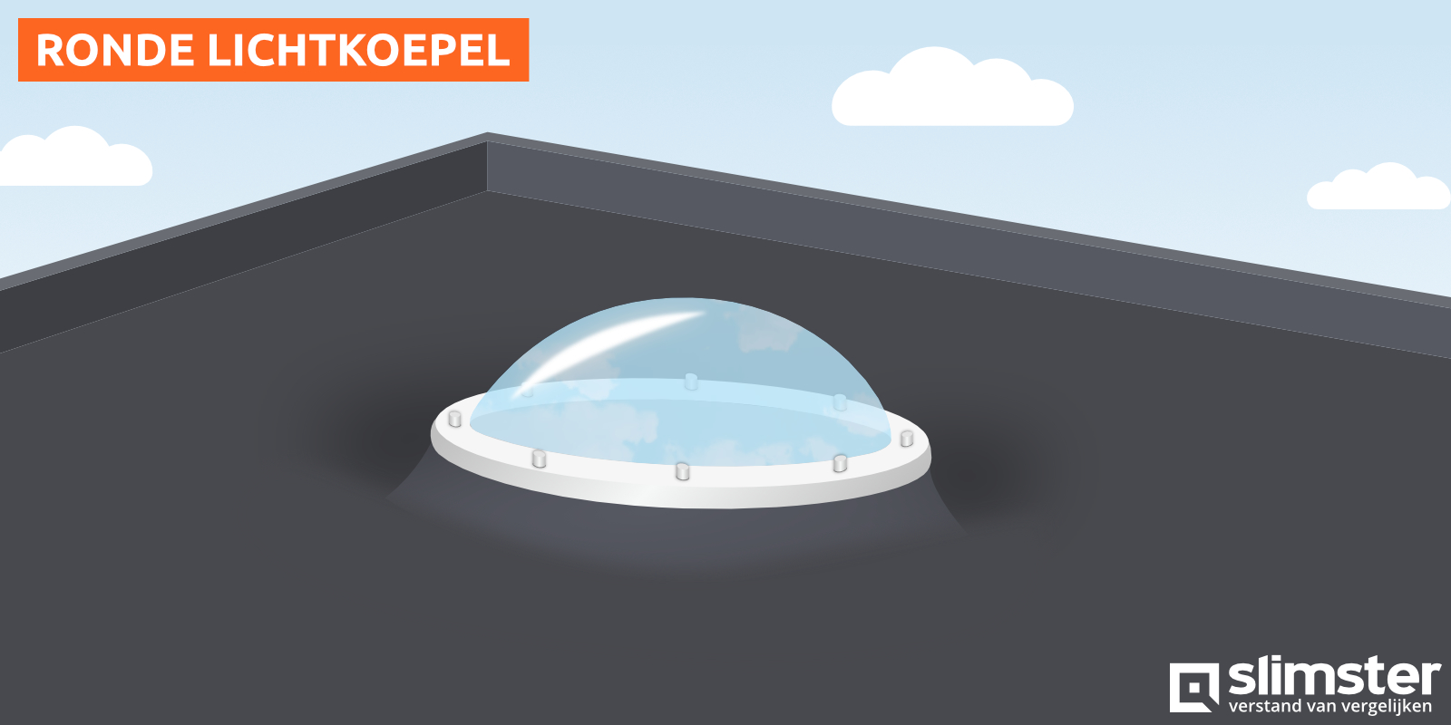 Soorten lichtkoepel & platdakraam modellen - Slimster