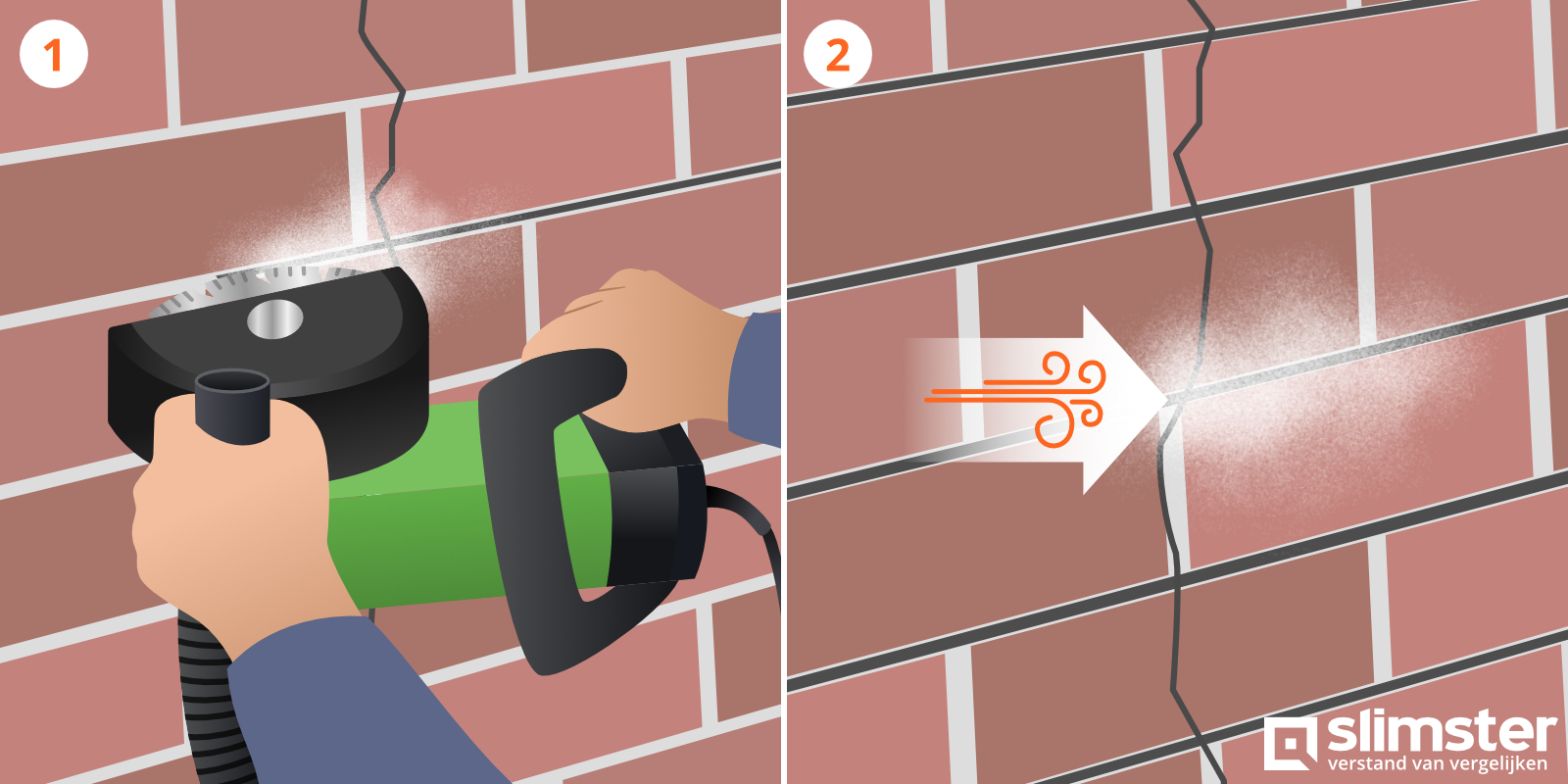 Hoe scheuren in binnenmuren te herstellen: Prijzen & tips - Slimster