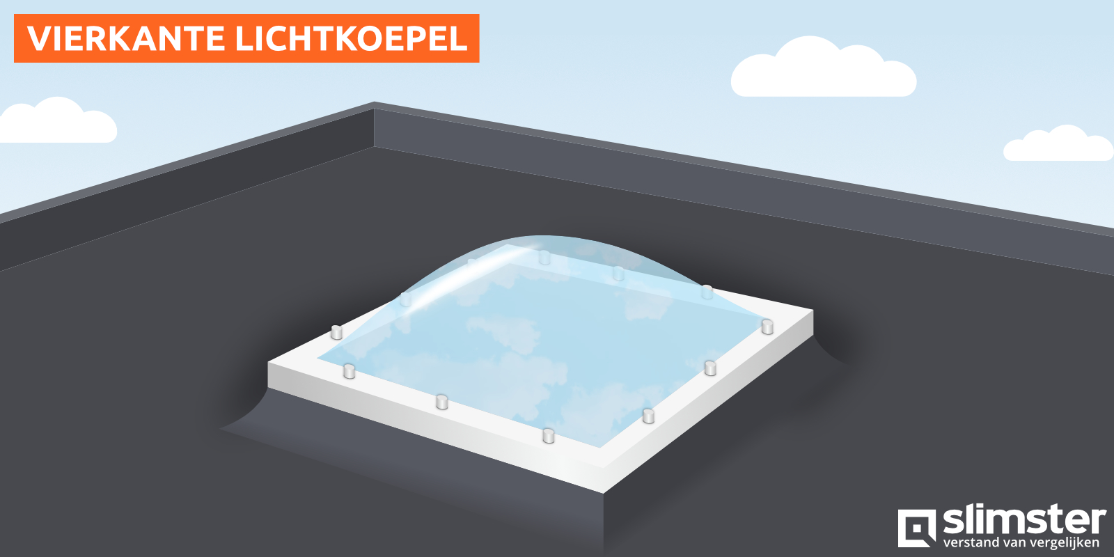 Soorten lichtkoepel & platdakraam modellen - Slimster