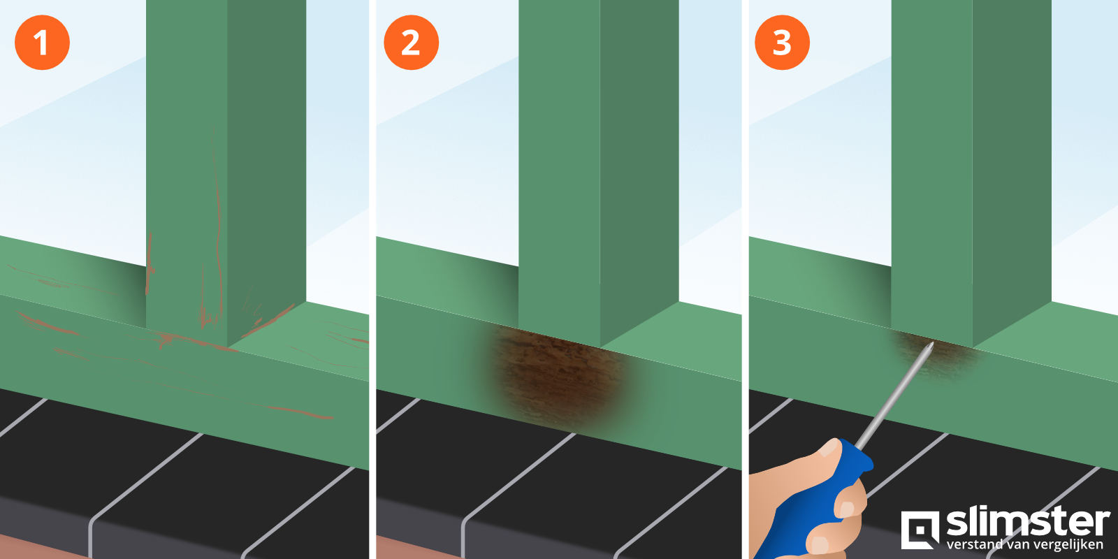 Houtrot repareren → Wat kost houtrot reparatie? - Slimster