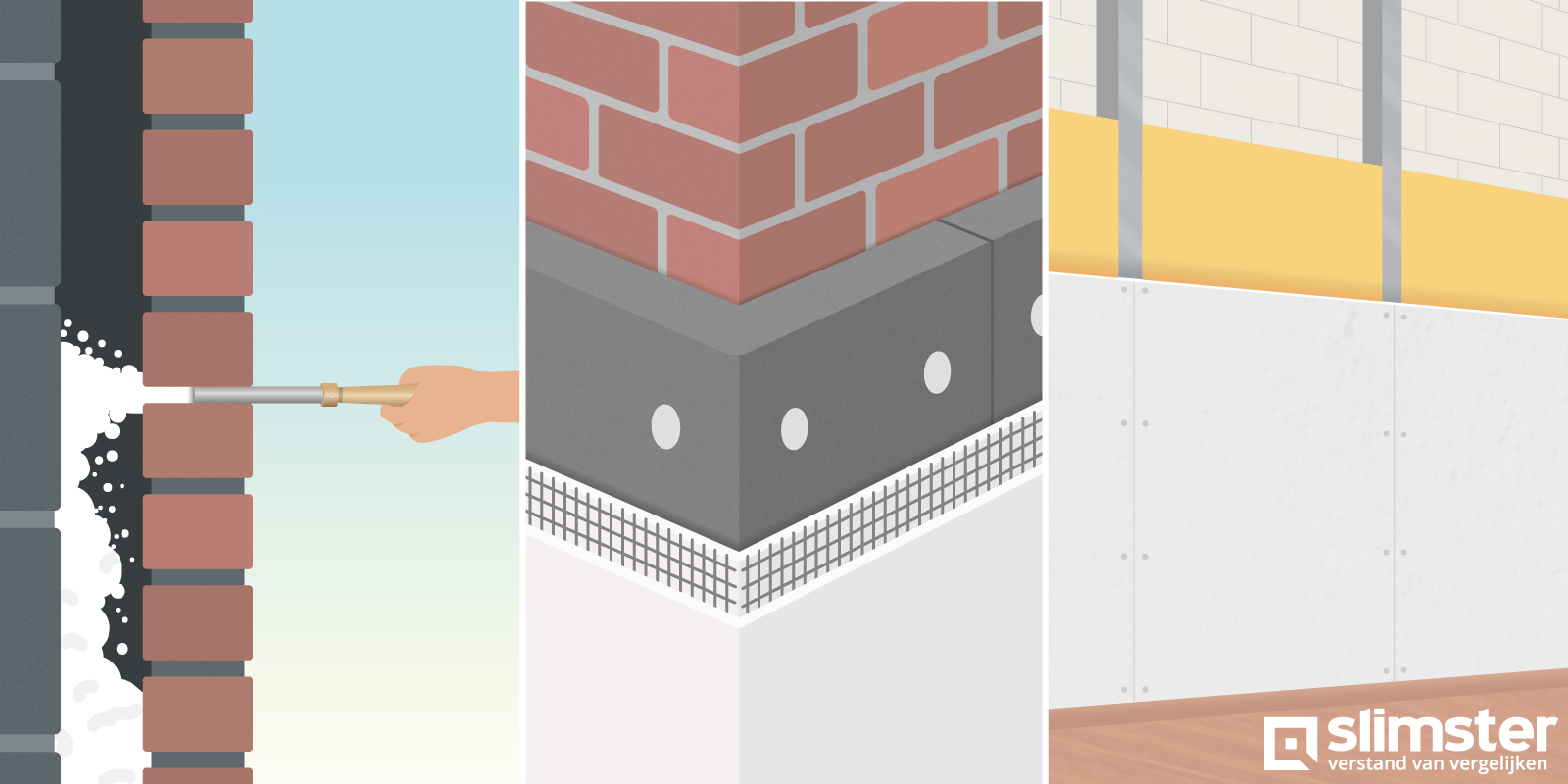 Gevelisolatie: Informatie over types & besparingstips - Slimster