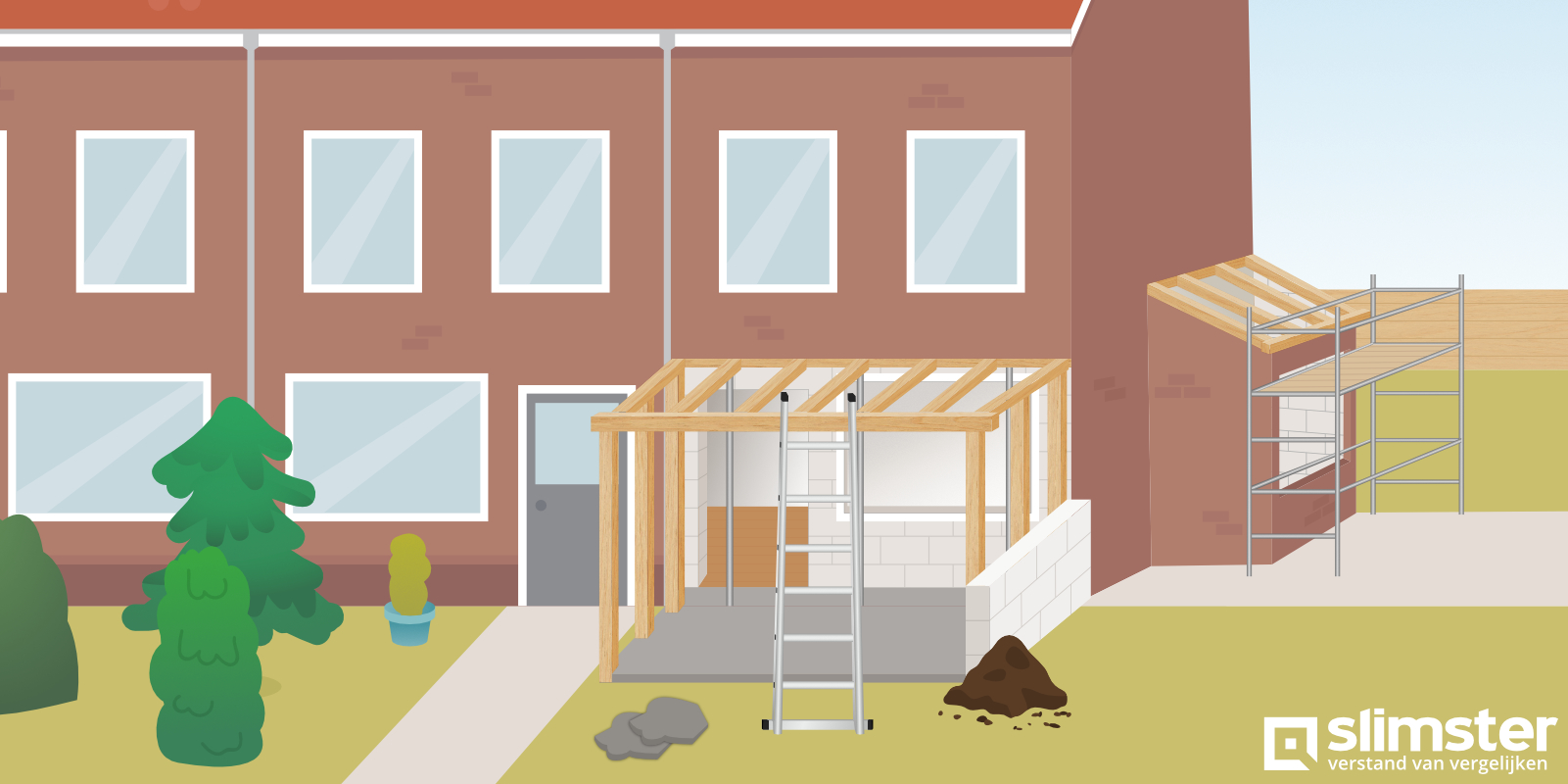 Type woning verbouwen 🏘 GRATIS verbouwing offerte - Slimster